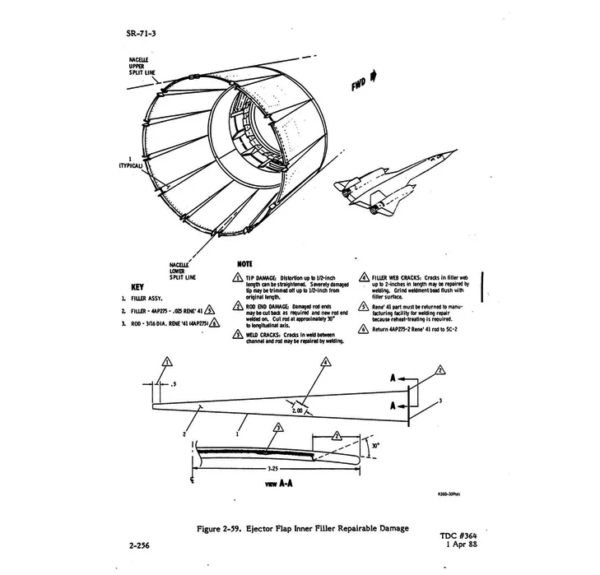 The Habu Limited Edition | Made from a 1966 SR-71 Blackbird aircraft ...